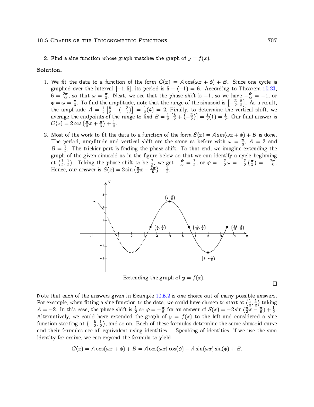 Trignometric (15) - notes - 10 Graphs of the Trigonometric Functions ...