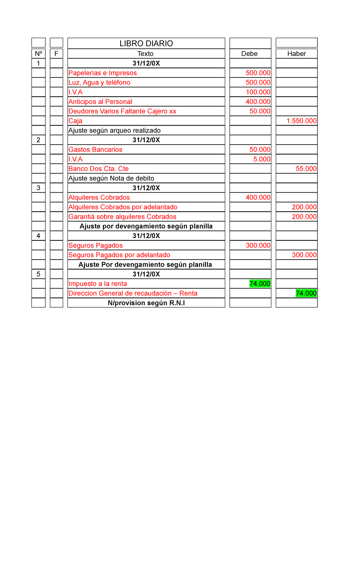 Libro Diario y Balance - Apuntes dafwefwefw - LIBRO DIARIO Nº F Texto ...