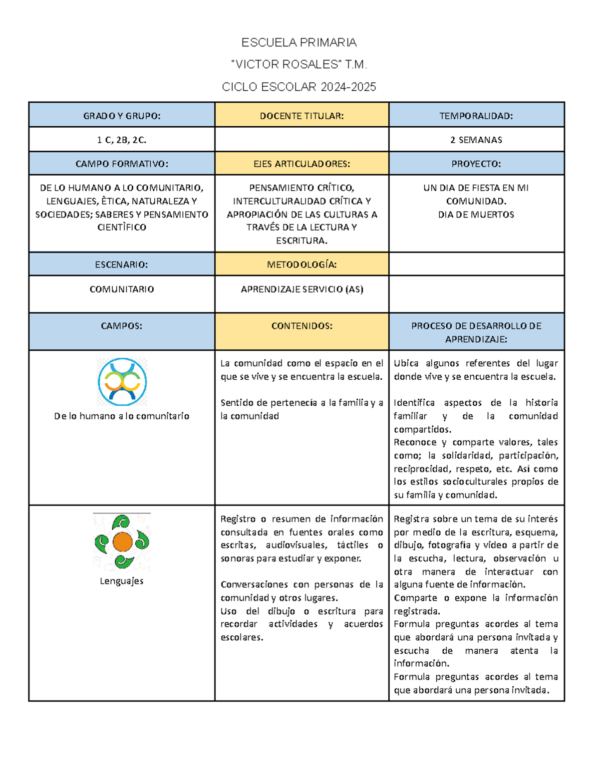 Proyecto integrador - ESCUELA PRIMARIA “VICTOR ROSALES” T. CICLO ...