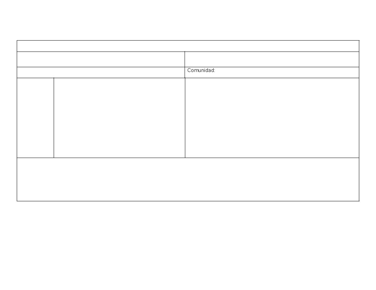 Formatos prácticas - Formato para place y medicamentos - Comunidad ...