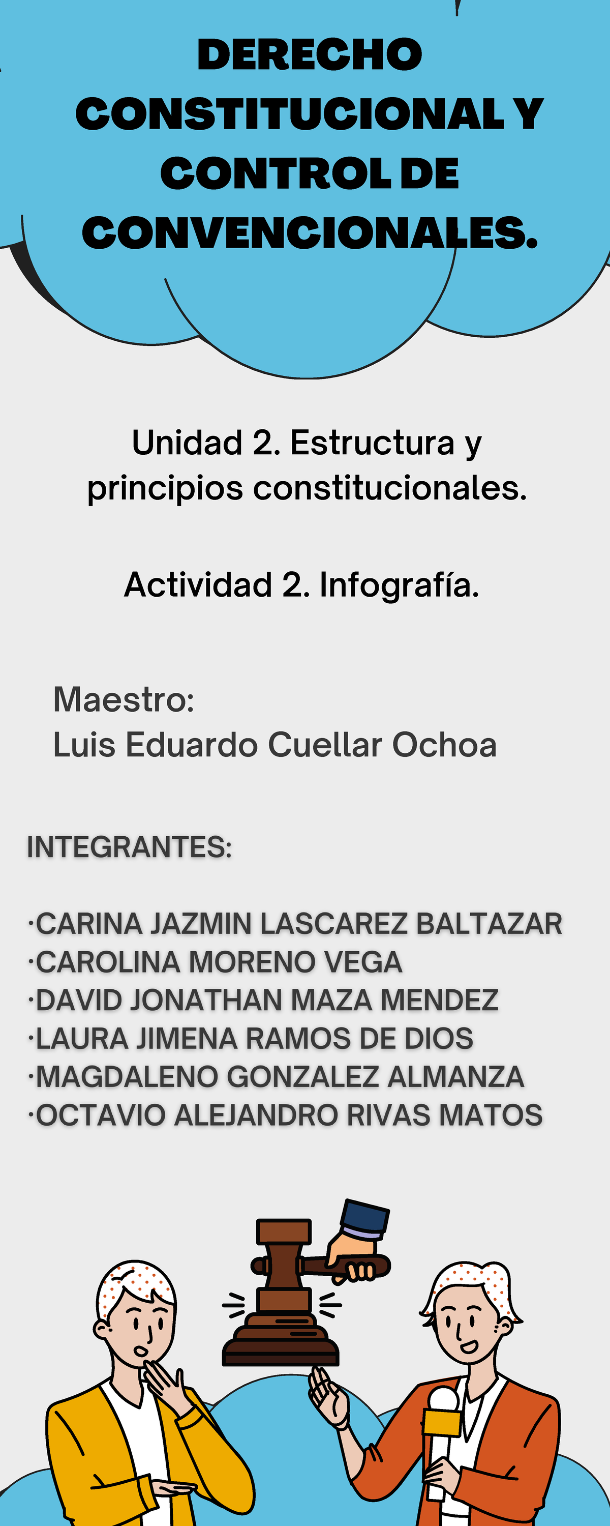 A#2 Eq#2 Infografia - Infografía Digital - DERECHO CONSTITUCIONAL Y ...