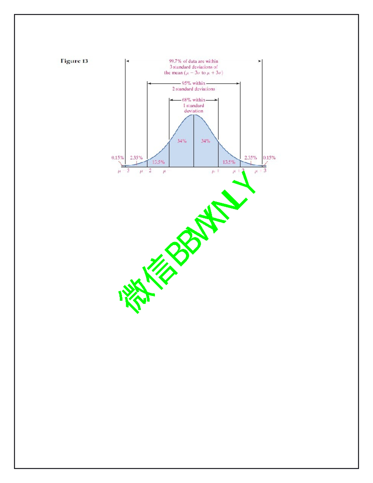 Respond document print (2) 29 - Computer Science HL - Figure 13 of data ...