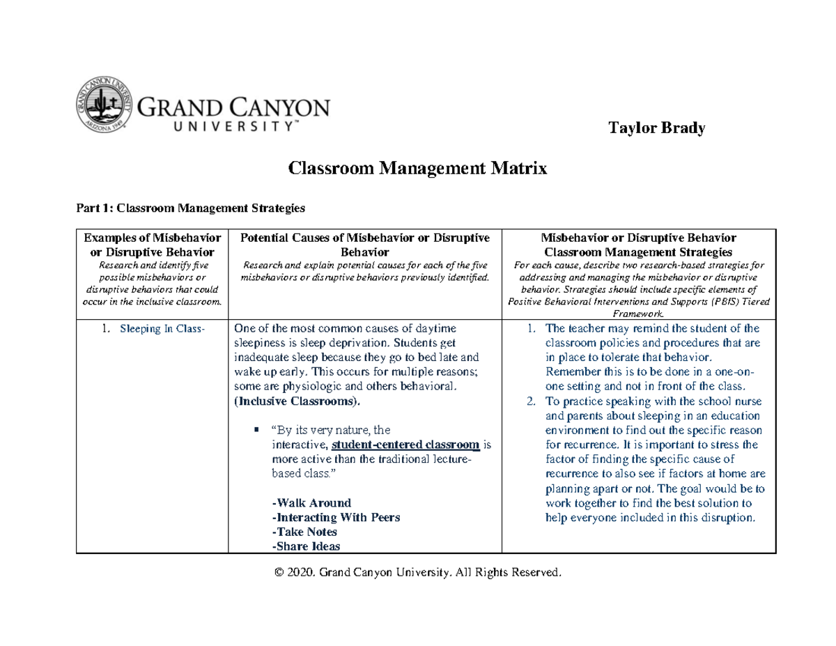 Classroom Management Matrix-Taylor Brady - Taylor Brady Classroom ...
