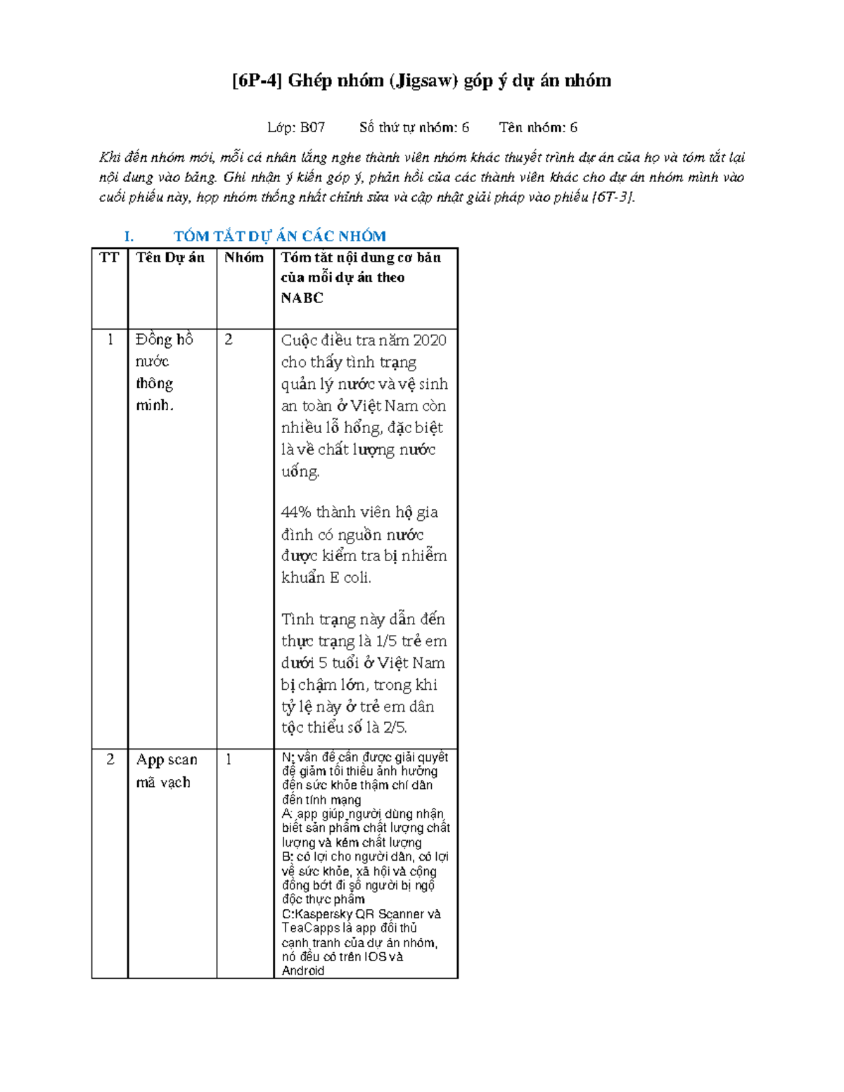 6P4 - k co gi - [ 6 P- 4 ] Ghép nhóm (Jigsaw) góp ý dự án nhóm Lớp: B07 ...