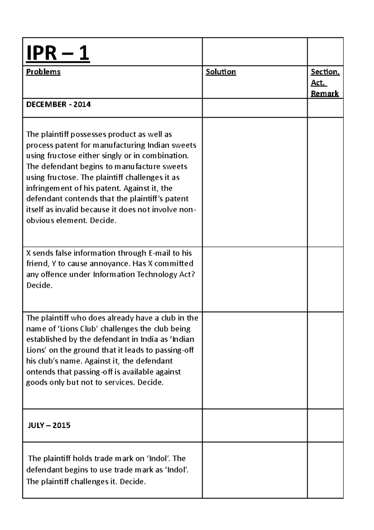 IPR1 University Paper Problems Solutions - IPR – 1 Problems Solution ...