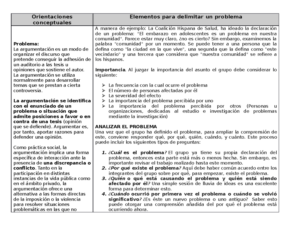 Guía para delimitar un problema 2023-1 - Orientaciones conceptuales ...