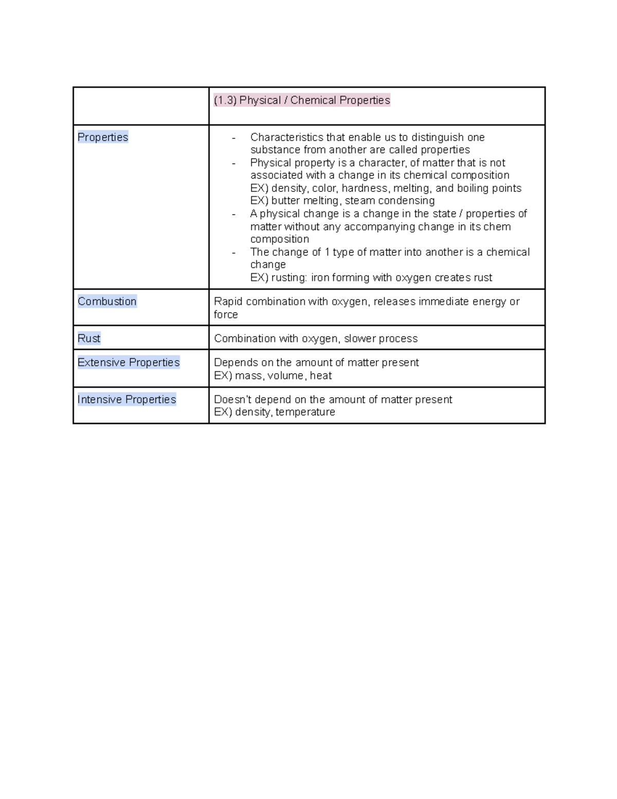 Ch. 1 Essential Ideas Section 3 Physical Chemical Properties - (1 ...
