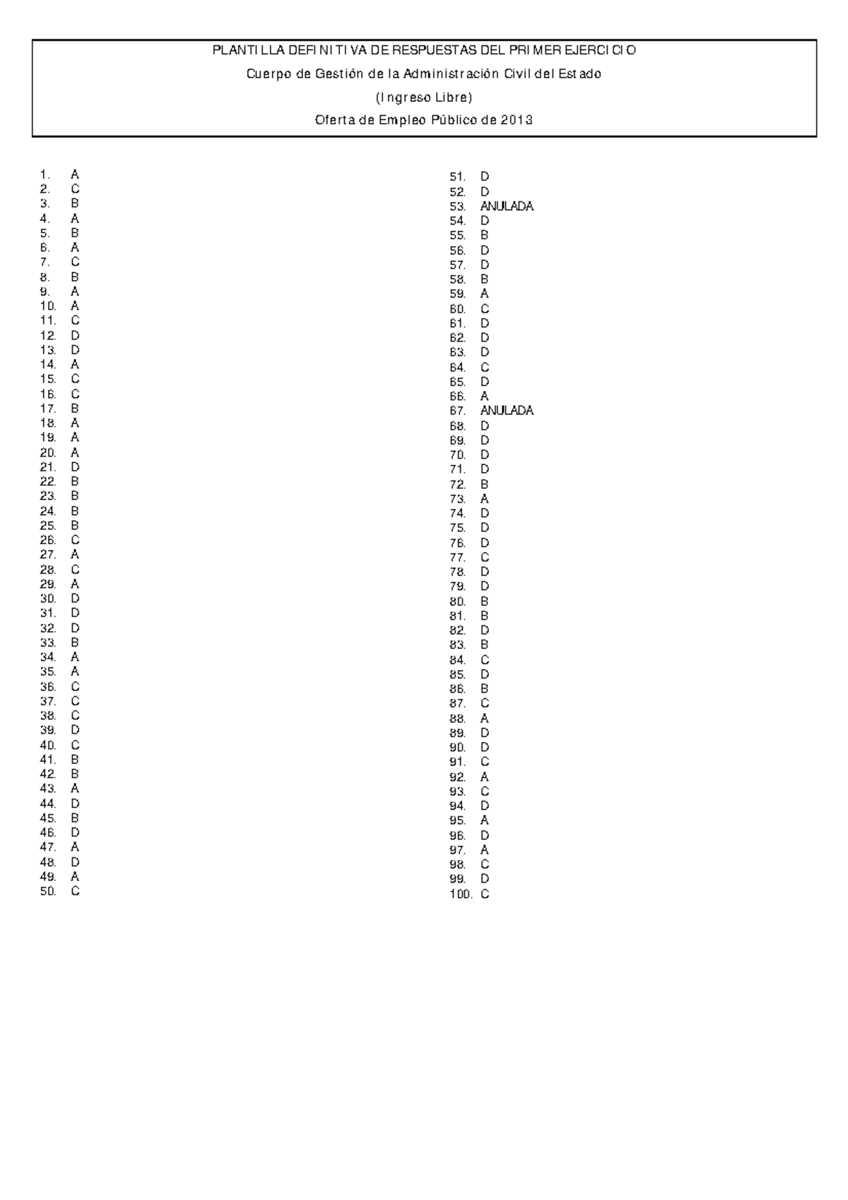 Plantilla Definitiva GACE-LI 2013 - PLANTILLA DEFINITIVA DE RESPUESTAS DEL PRIMER EJERCICIO ...