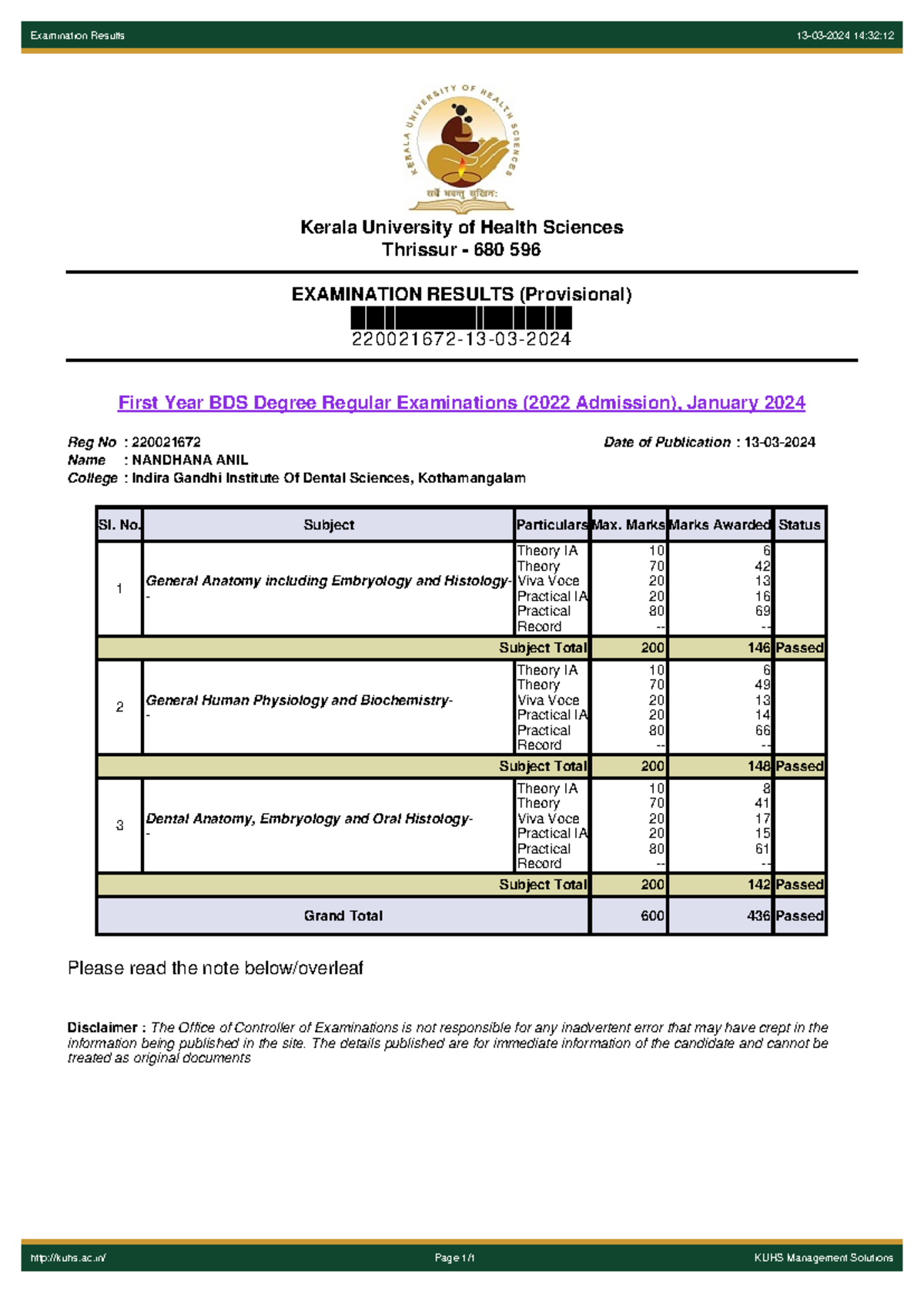 22002 1672 - Examination Results 13-03-2024 14:32: kuhs.ac/ Page 1/1 ...
