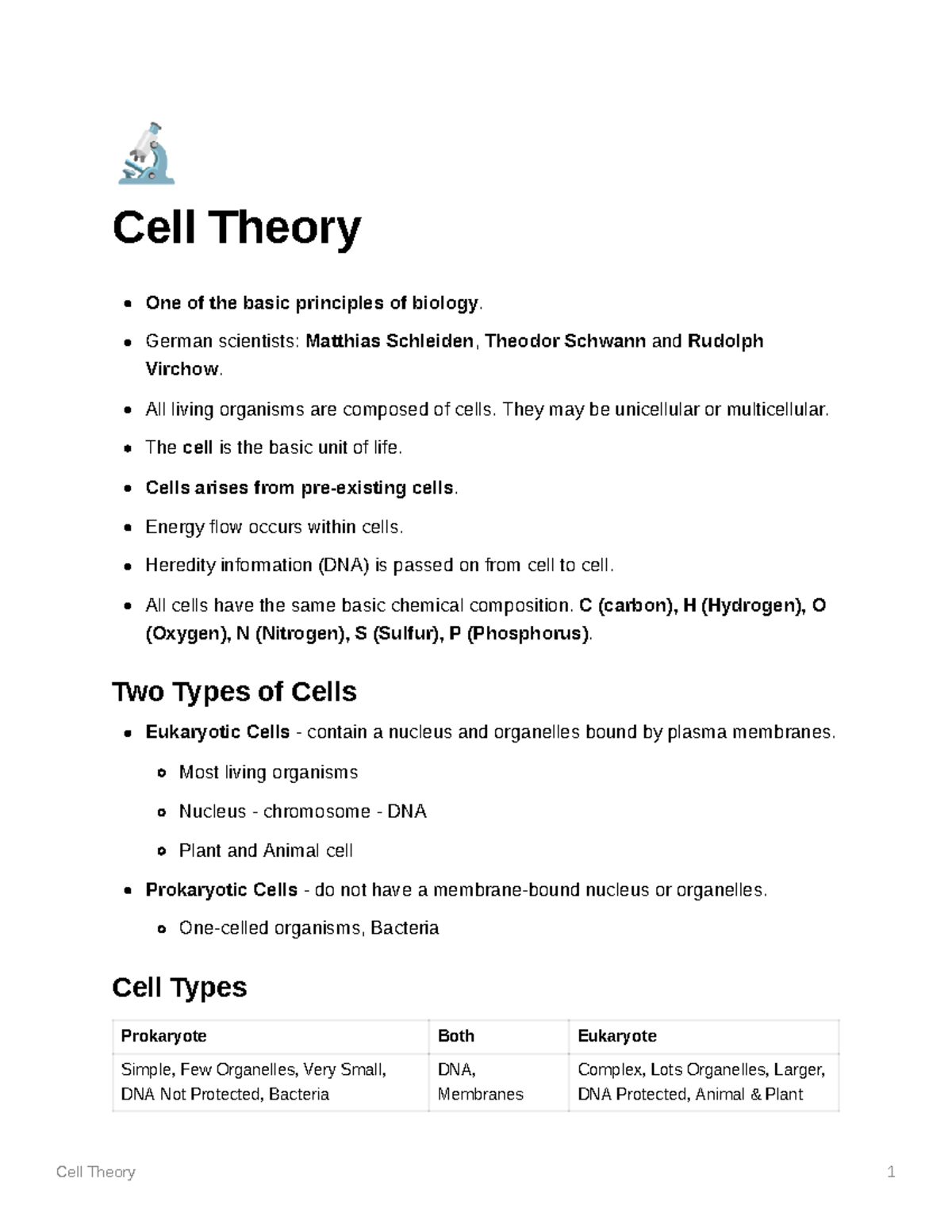 (BIO 202) Cell Theory Reviewer - Cell Theory One of the basic ...