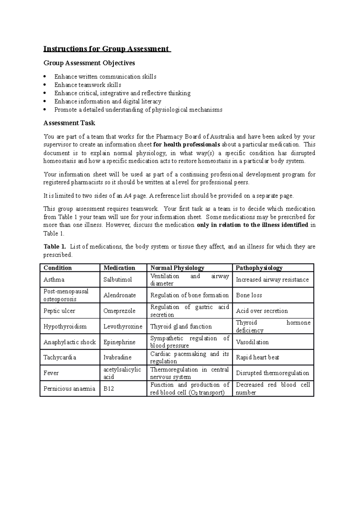 Group Assessment Instructions & Rubric 2021 - Instructions for Group ...