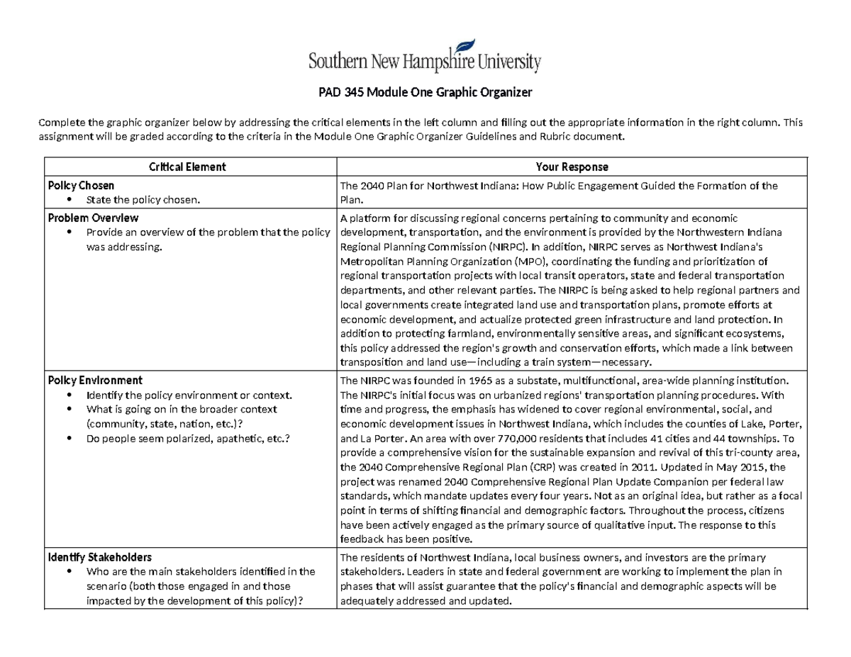 PAD 345 Module One Graphic Organizer - PAD 345 Module One Graphic ...