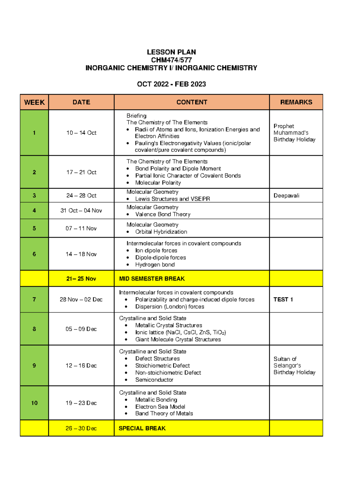 Lesson Plan CHM474 577 Oct 22- Feb 23 - LESSON PLAN CHM474/ INORGANIC ...