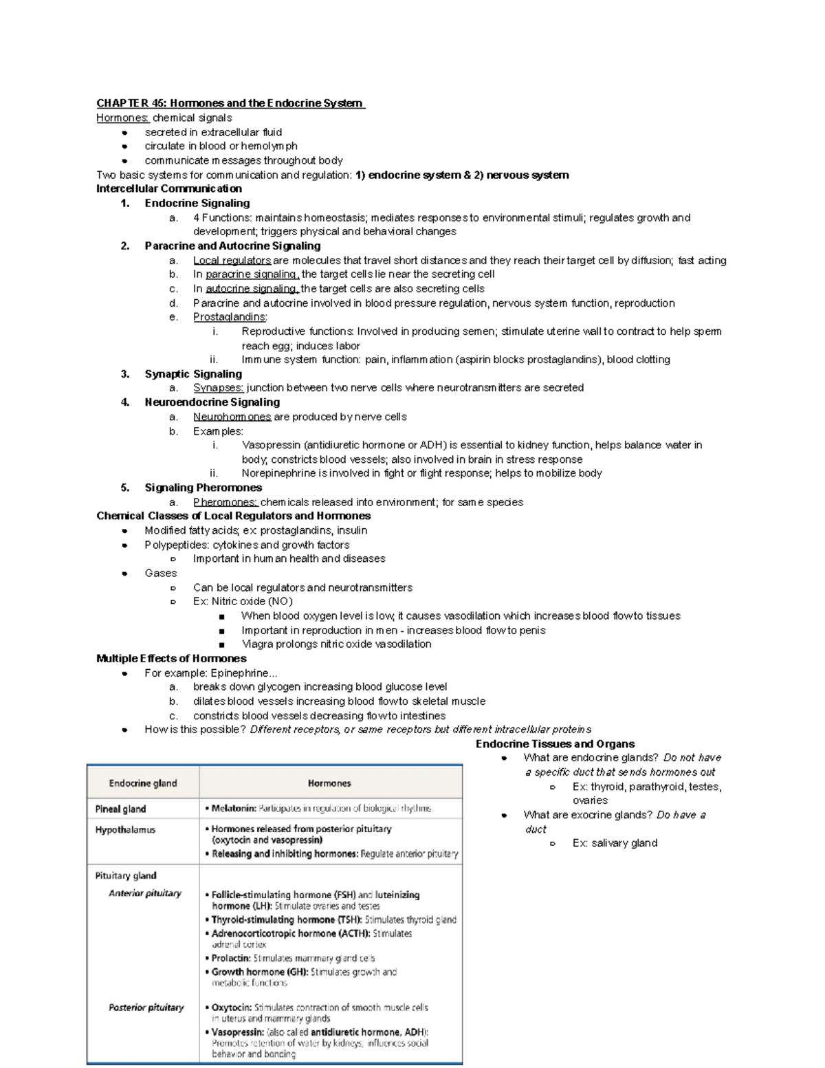BIOL 213 UNIT 4 Study Guide - CHAPTER 45: Hormones and the Endocrine ...