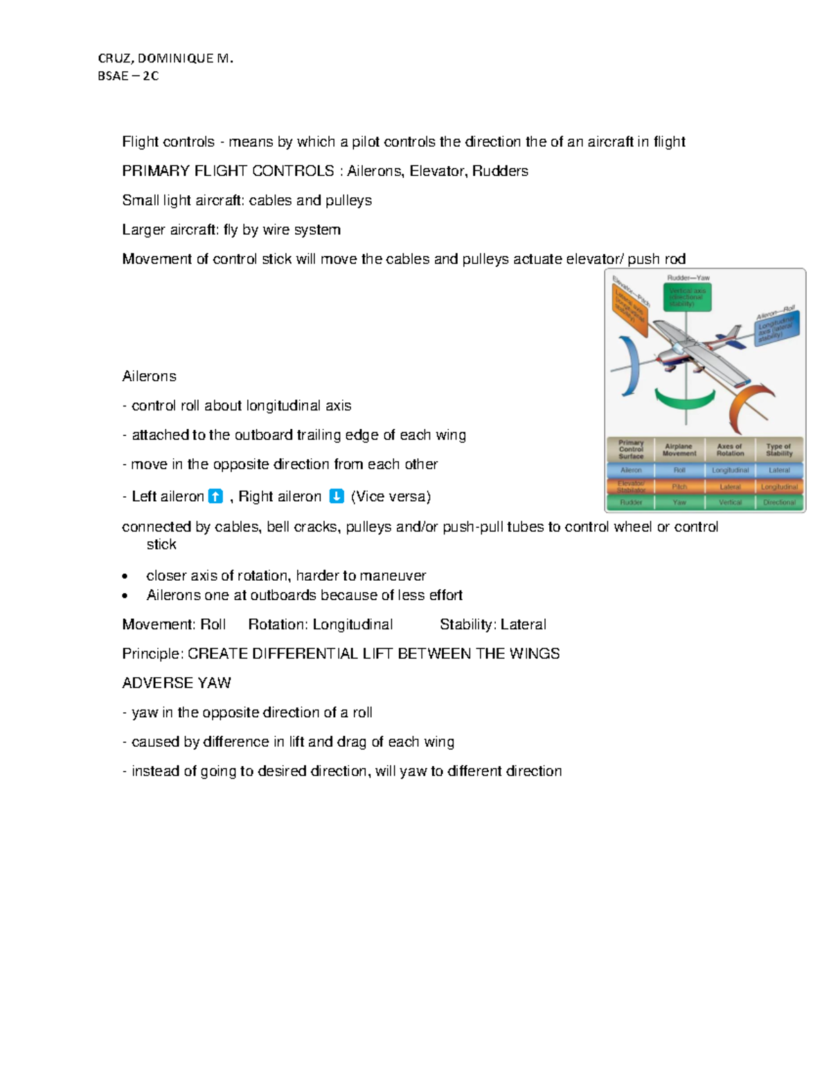 Q1- Flight- Controls - BSAE – 2C Flight controls - means by which a ...