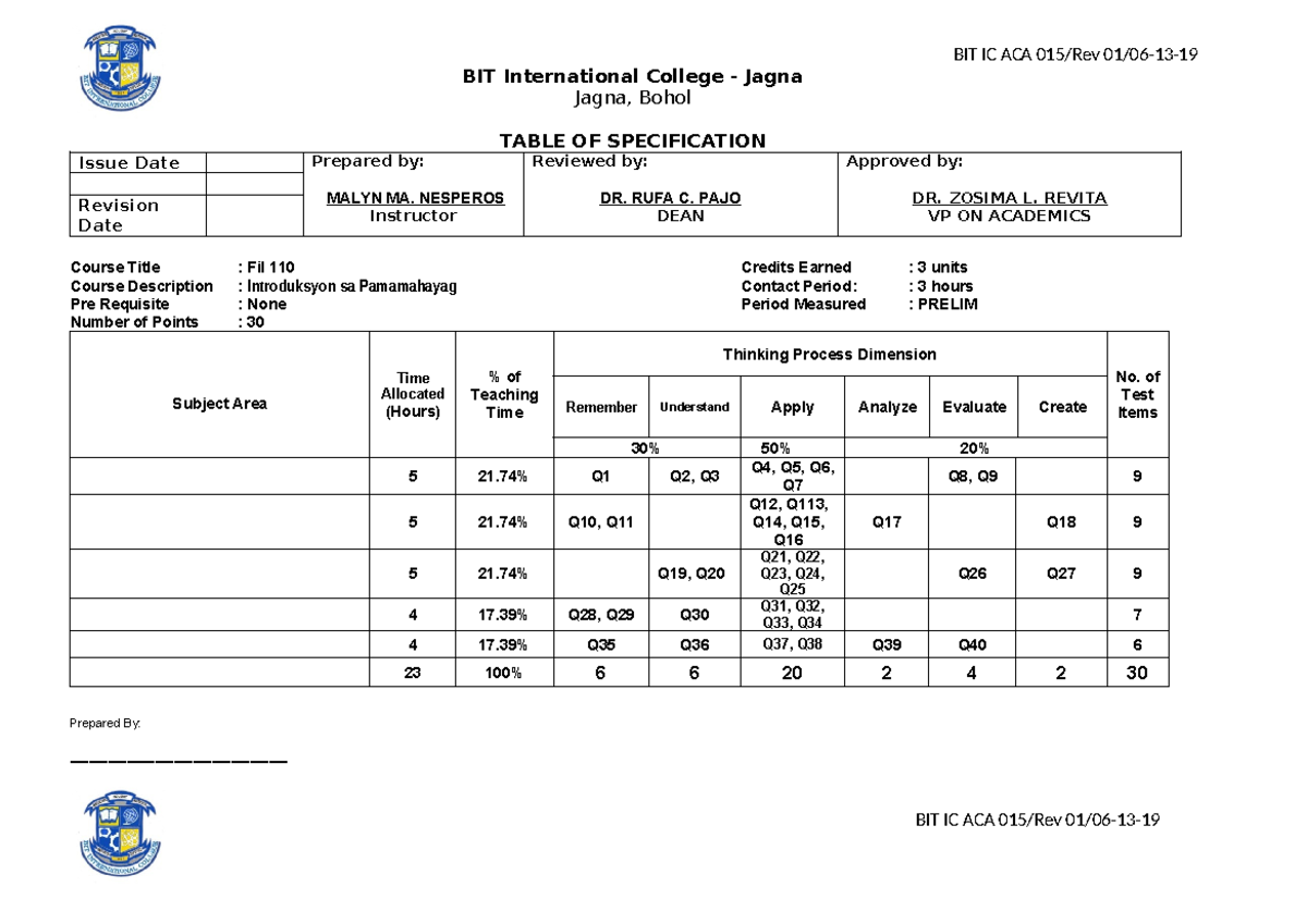 Inbound 7561339725616546015 - BIT IC ACA 015/Rev 01/06-13- BIT ...
