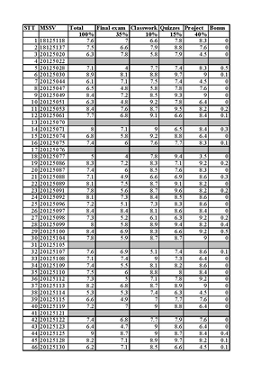 Deepfake Audio Detection via MFCC features using M - Date of publication xxxx 00, 0000, date of ...