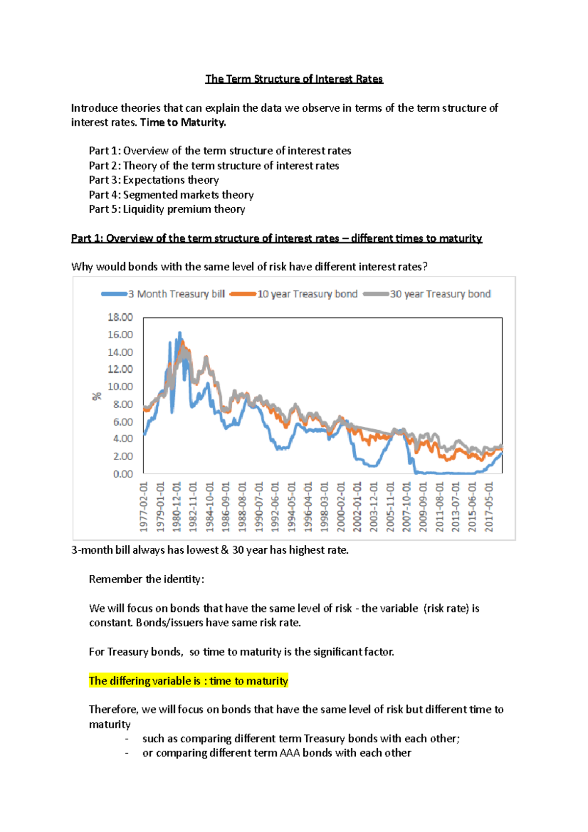 The Term Structure of Interest Rates - Time to Maturity. Part 1 ...