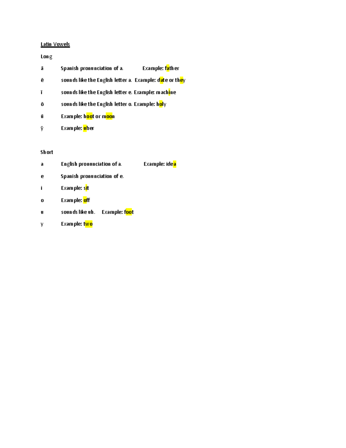 Latin Alphabet - Latin Vowels Long ā Spanish pronunciation of a ...