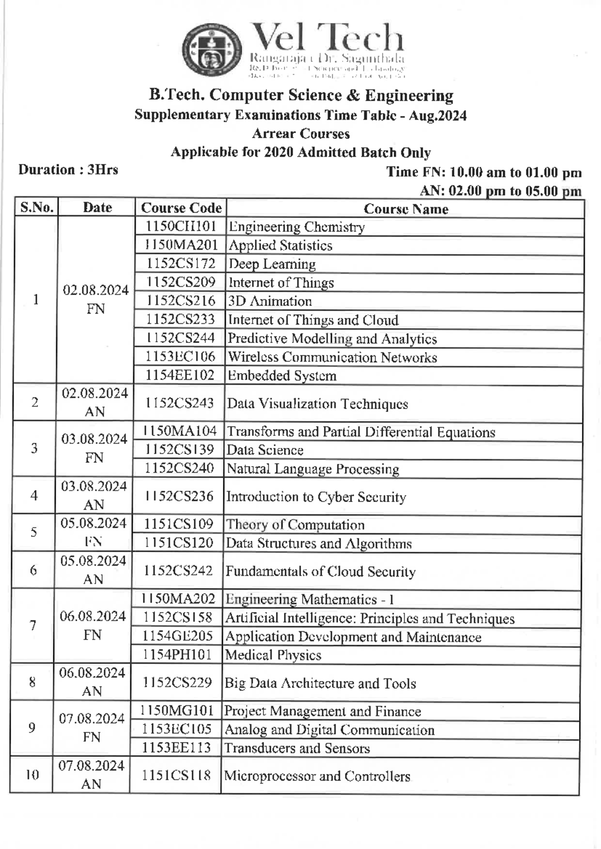 Cse Computer Science Vel Tech Rangarajan Dr Sagunthala Historic Budday B Computer Science