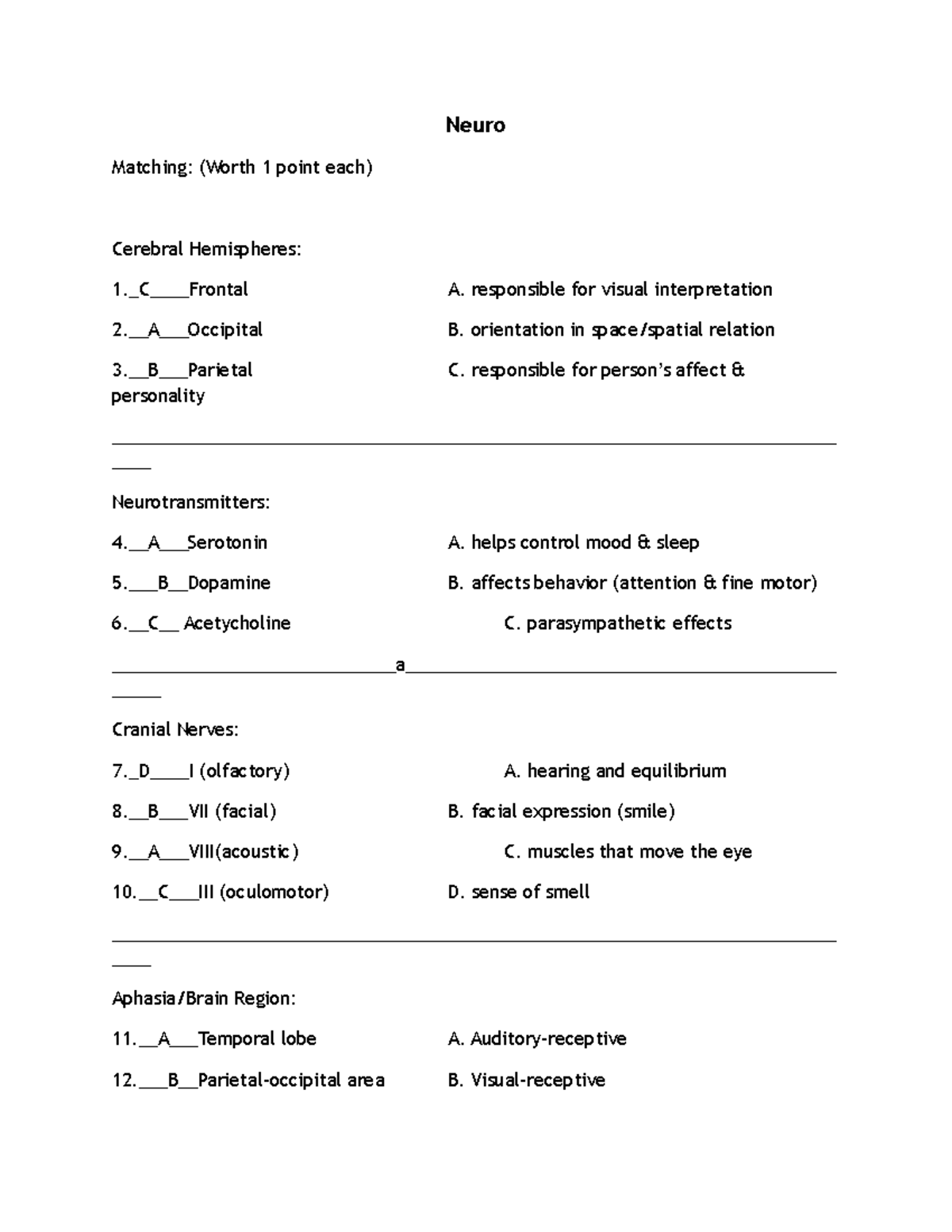 Neuro Activity- Final exam - Neuro Matching: (Worth 1 point each ...