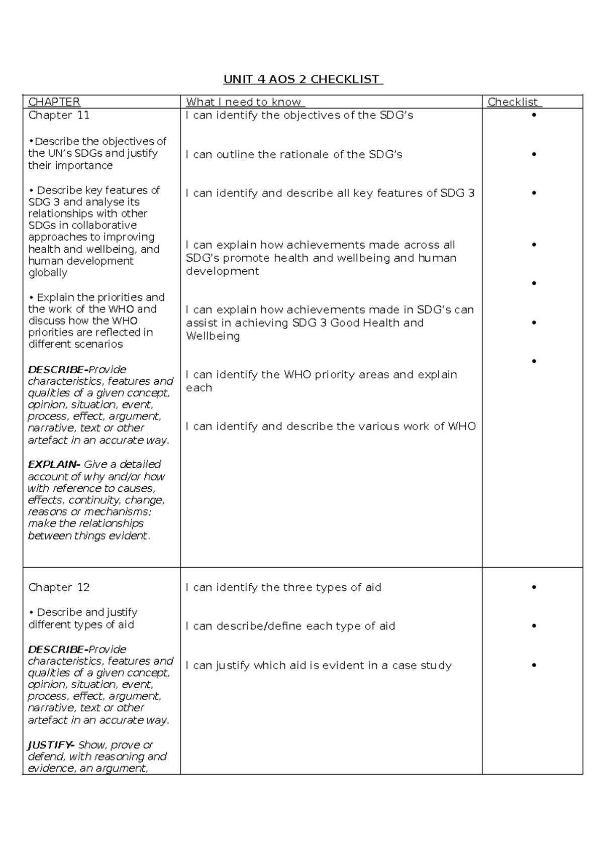 UNIT 4 AOS 2 Checklist - hhd - UNIT 4 AOS 2 CHECKLIST CHAPTER What I ...