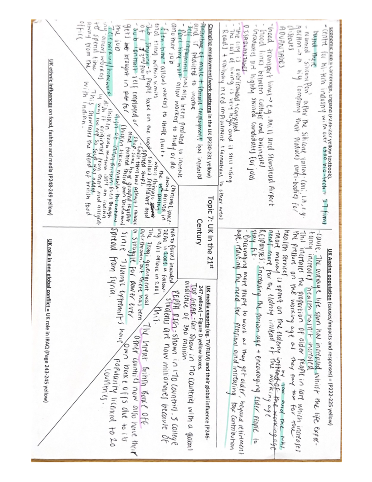 Paper 1 and 2 Revision Sheets (Example Set 2) - Studocu