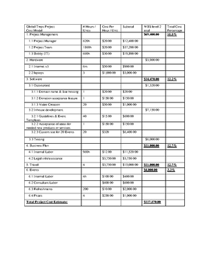 Chap5task5 - Global Treps Project chapter 5 task 5 - Scope Validation & Change Control Strategy ...