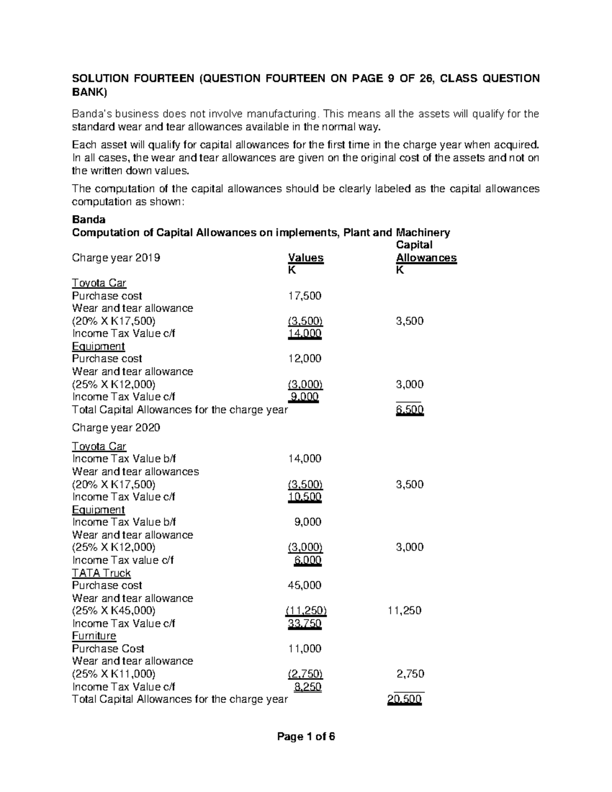 AFIN208 FPD 3 2020 2 - examination practice questions from one to ...
