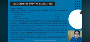 CVP Analysis Test Bank - Bachelor of Science in Accountancy - Studocu