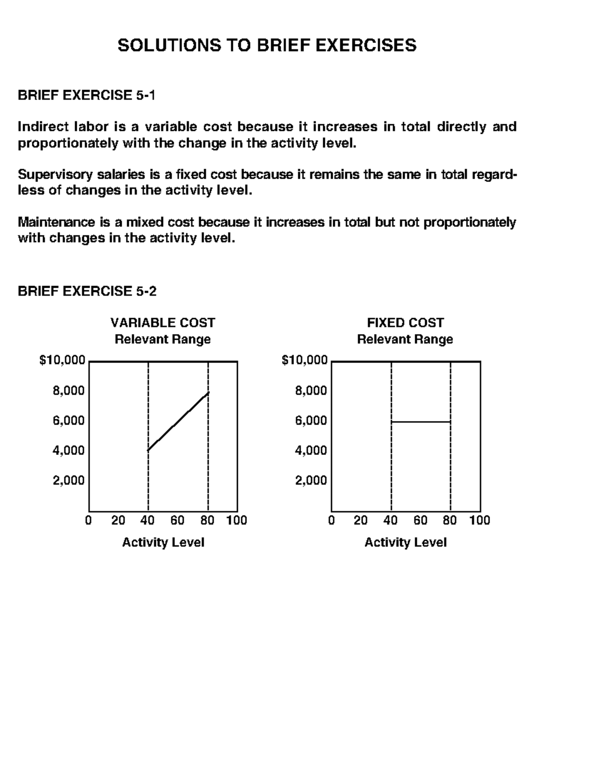 Man Acc 6e Solutions Ch05 - SOLUTIONS TO BRIEF EXERCISES BRIEF EXERCISE ...