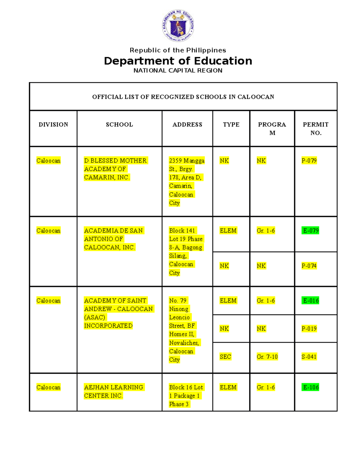 Official LIST OF Recognized Schools IN Caloocan - Department of ...