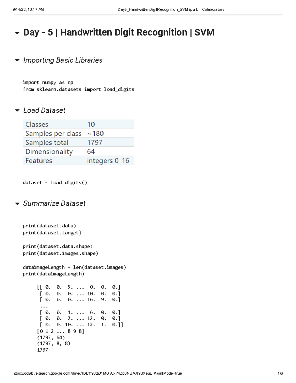 Handwritten Digit Recognition Svm Ipynb Colaboratory Day 5