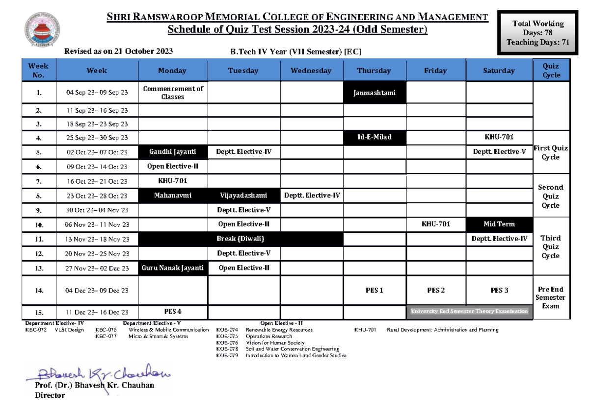 Schedule of Quiz Test B. Tech. 4th Year 21 October 2023 - Schedule of ...