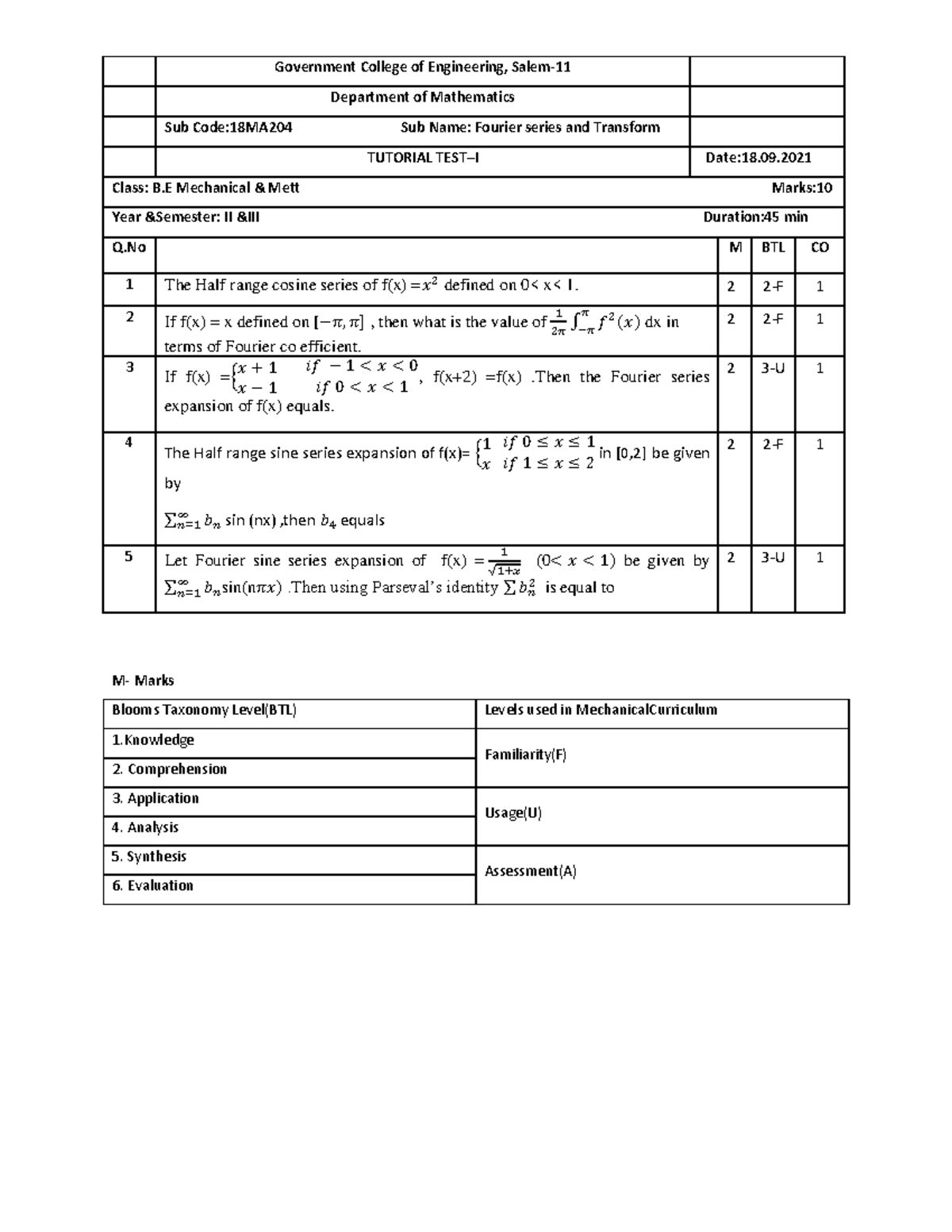 Tutorial TEST-1(B.E MECH AND METT) - Government College of Engineering ...