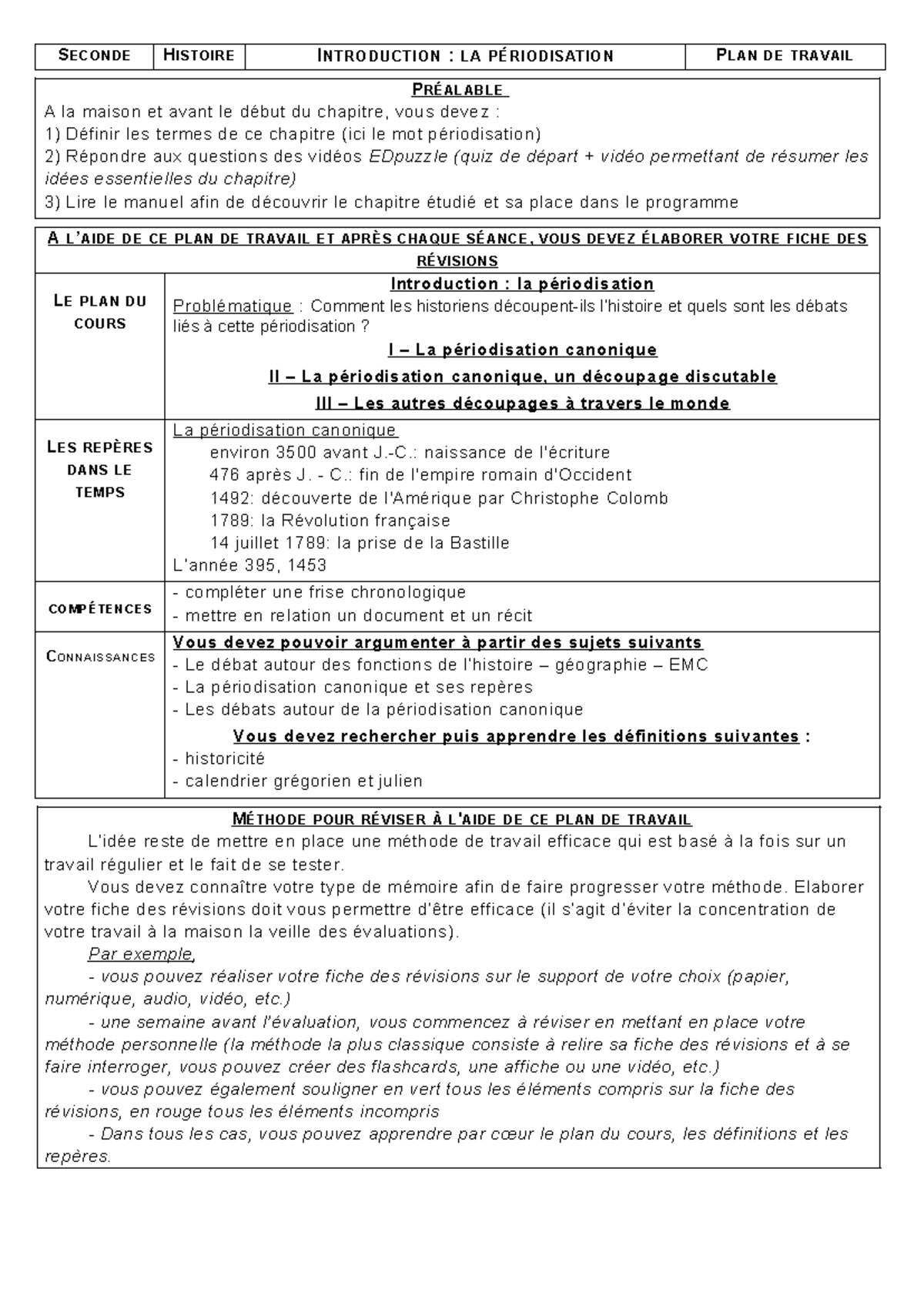C-2ndehisoireintro 2023-2024 - SECONDE HISTOIRE INTRODUCTION : LA PÉRIODISATION PLAN DE TRAVAIL ...