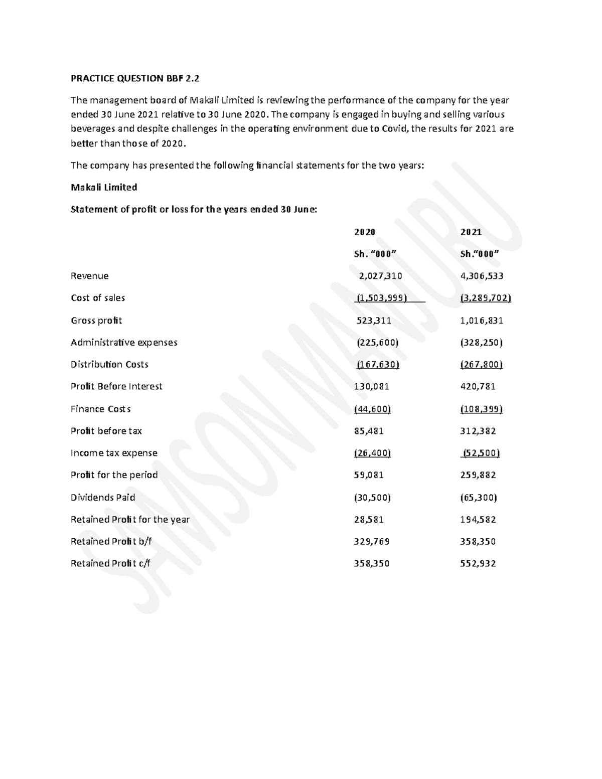 FS Analysis Practice Question - PRACTICE QUESTION BBF 2. The management ...