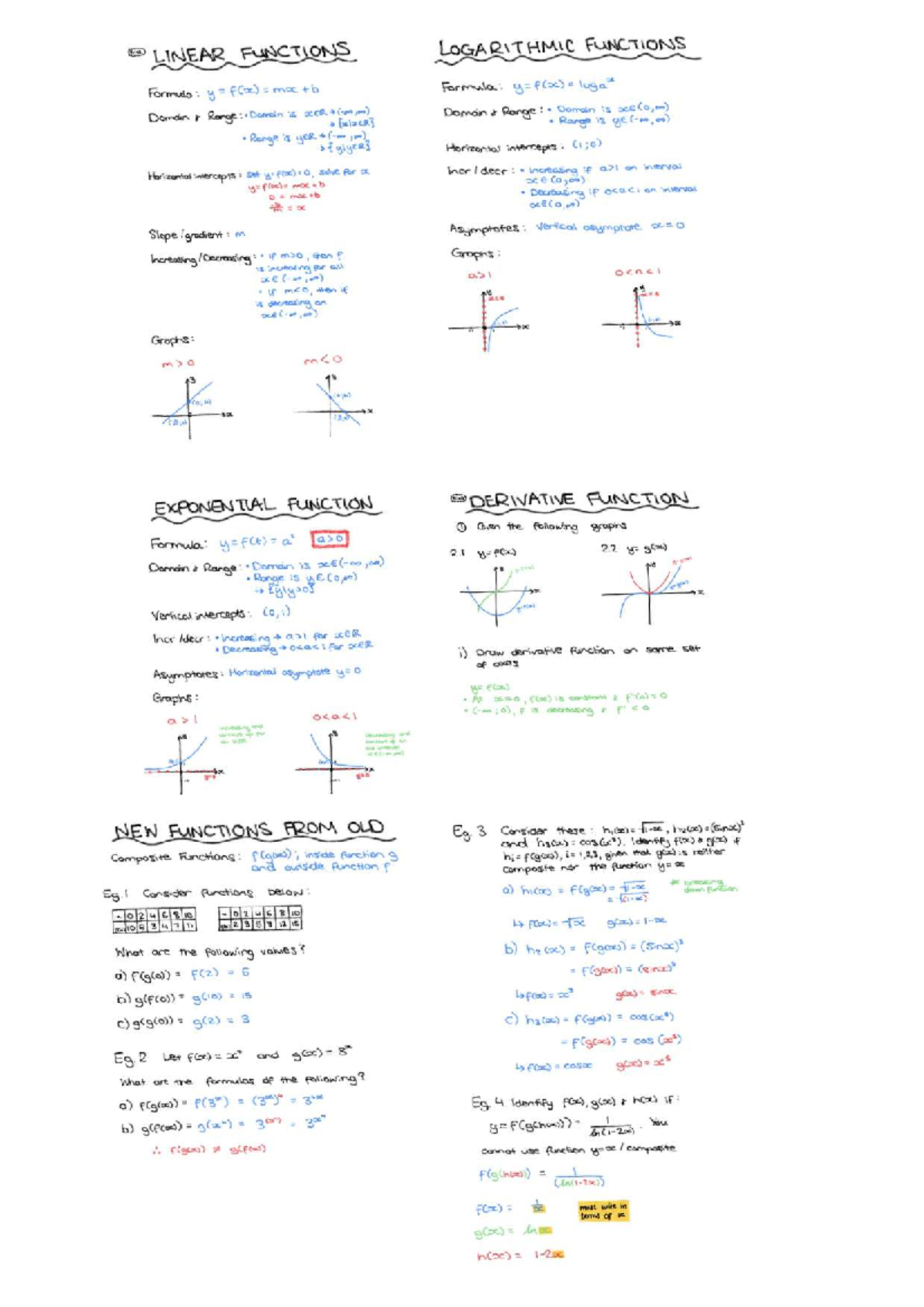 Type of Functions - WTW 134 - Studocu