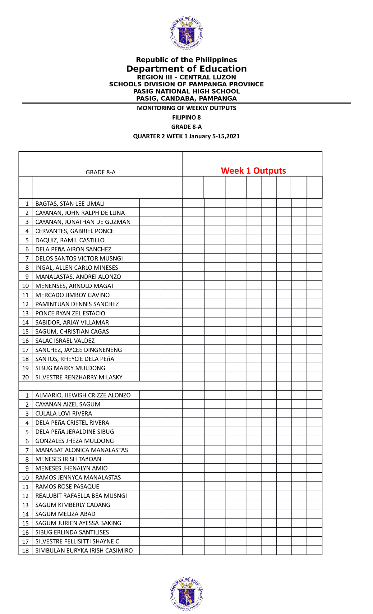 Monitoring OF Outputs - Department of Education REGION III – CENTRAL ...
