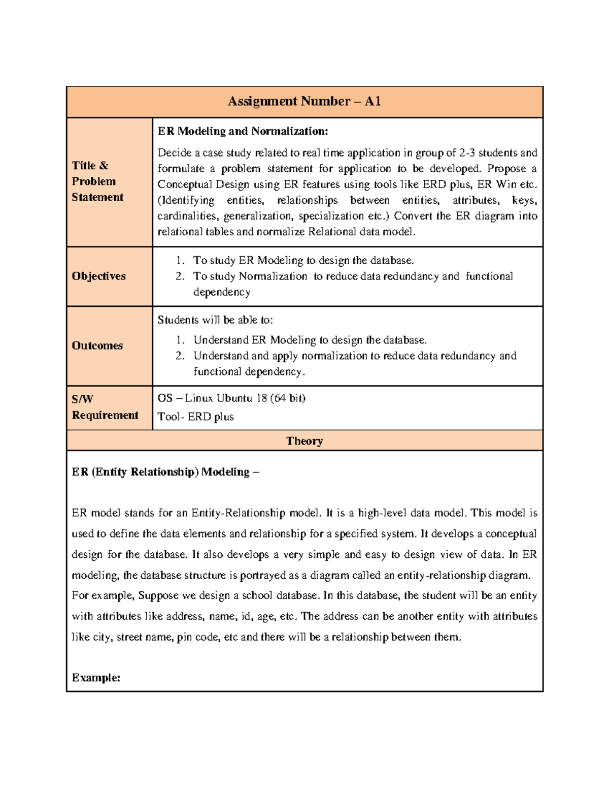 Dbmsl 2019 Pattern Lab Manual Assignment Number A Title And Problem Statement Er Modeling And