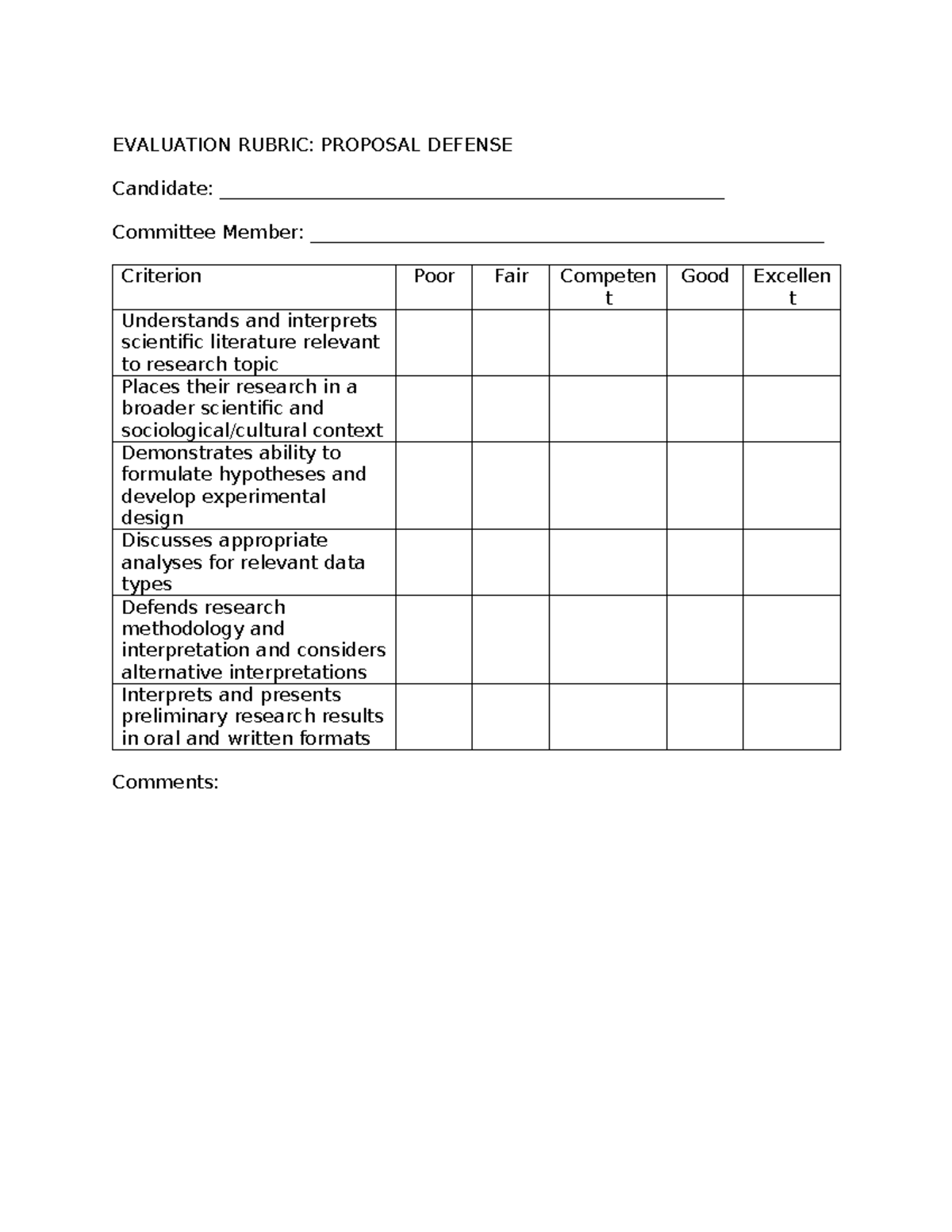 Proposal-Defense-Rubric - EVALUATION RUBRIC: PROPOSAL DEFENSE Candidate: - Studocu