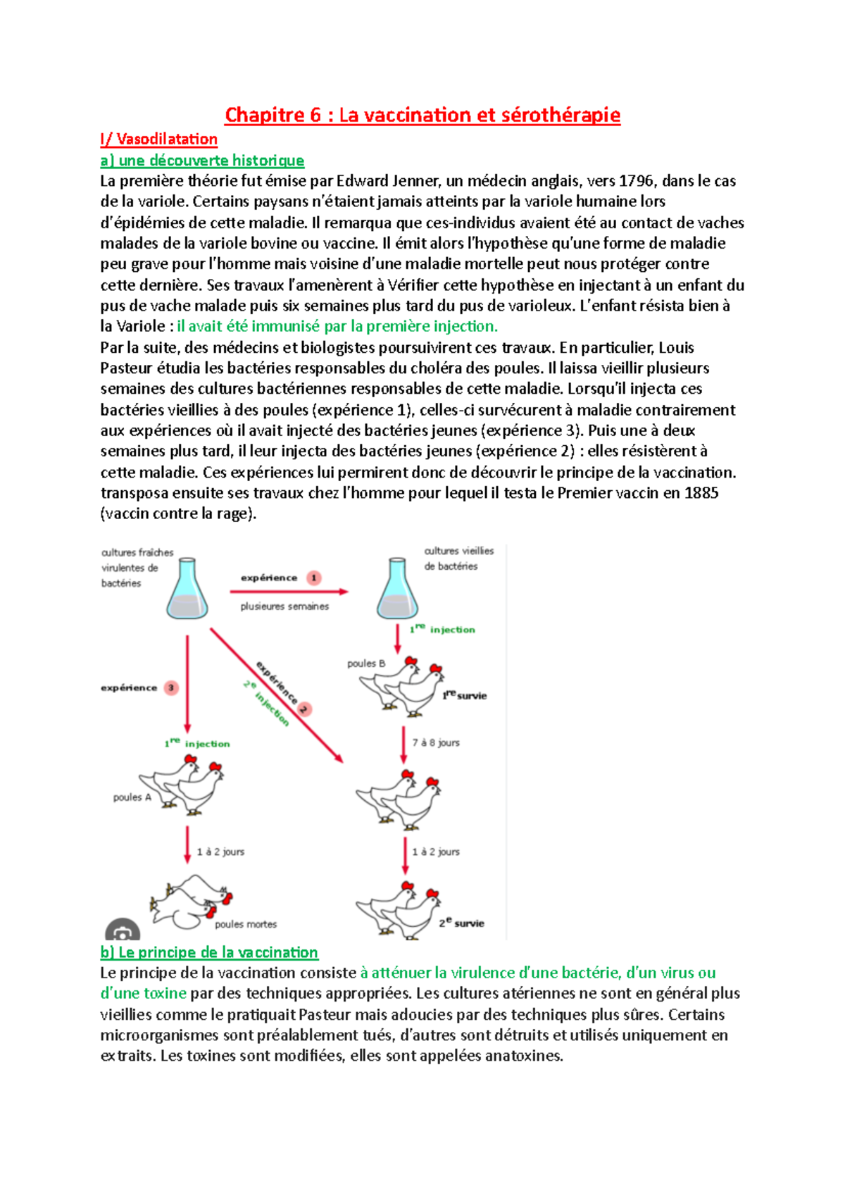 Vaccination et sérothérapie - Chapitre 6 : La vaccina0on et ...