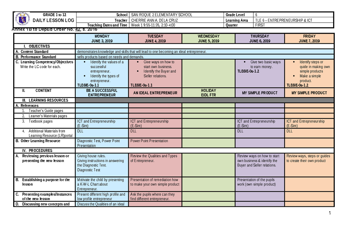 DLL TLE-ICT WEEK 1 - DLL TLE-ICT WEEK 1 - GRADE 1 to 12 DAILY LESSON LOG School SAN ROQUE 2 ...
