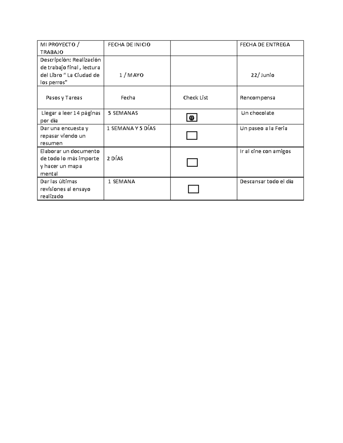 MI Proyect 1 - MI PROYECTO / TRABAJO FECHA DE INICIO FECHA DE ENTREGA Descripción: Realización ...