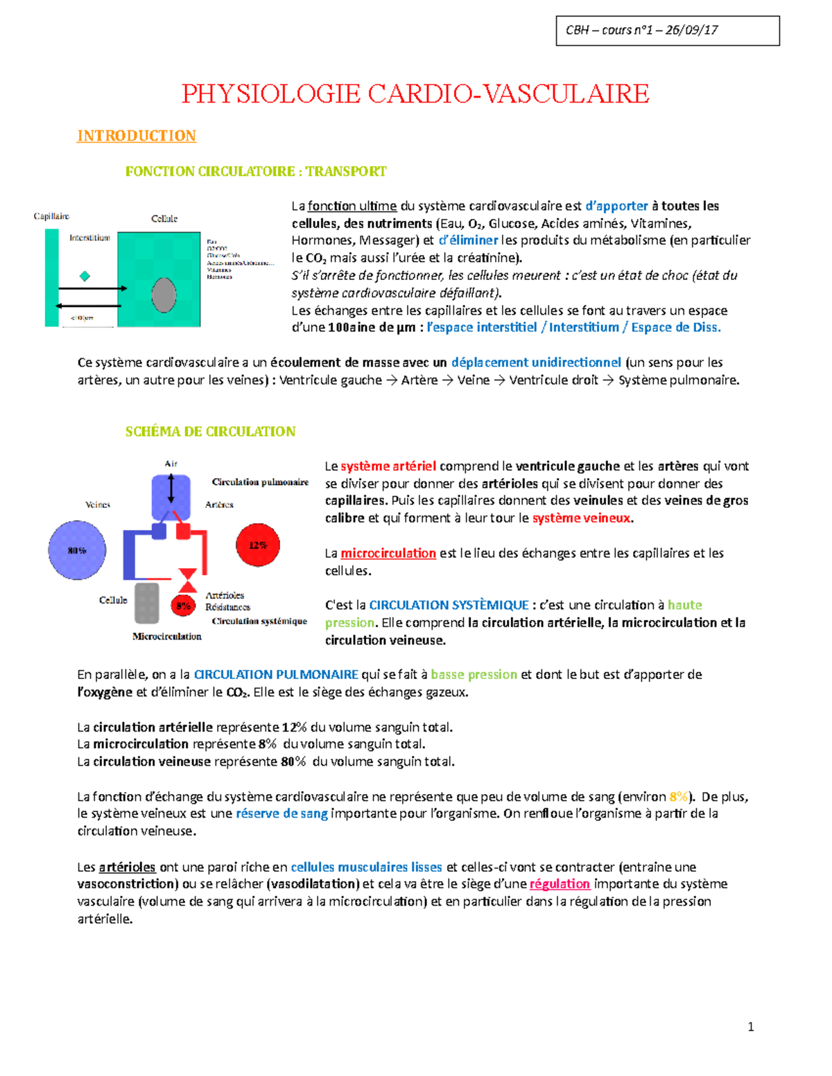 C4 - Physiologie cardiaque - PHYSIOLOGIE CARDIO-VASCULAIRE INTRODUCTION ...