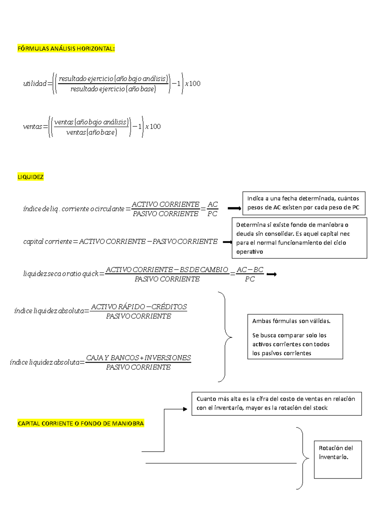 Fórmulas para contabilidad - FÓRMULAS ANÁLISIS HORIZONTAL: utilidad ...