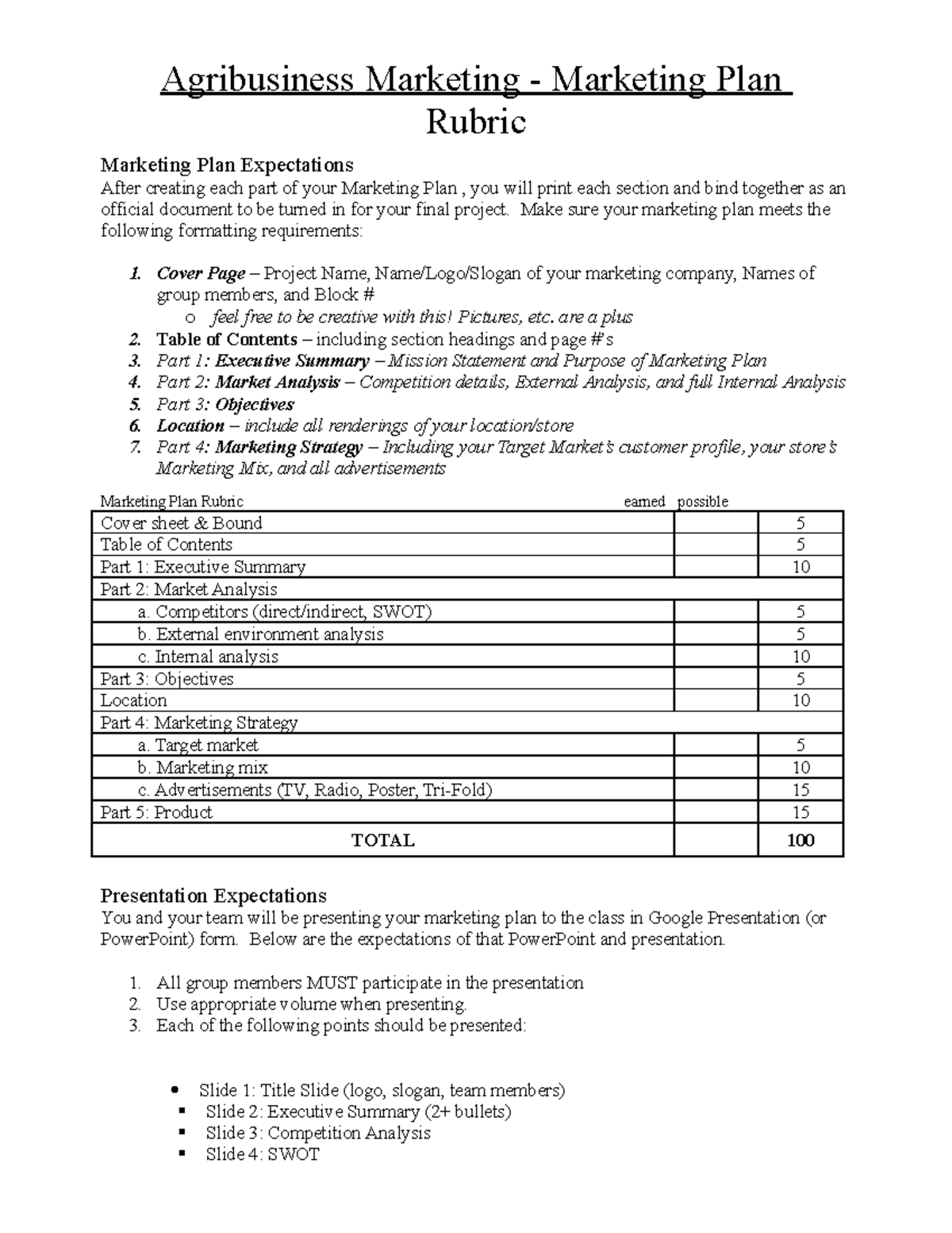 Marketing Plan Rubric - you must like it - Agribusiness Marketing ...