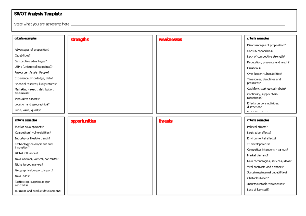 SWOT analysis template - strengths weaknesses criteria examples ...