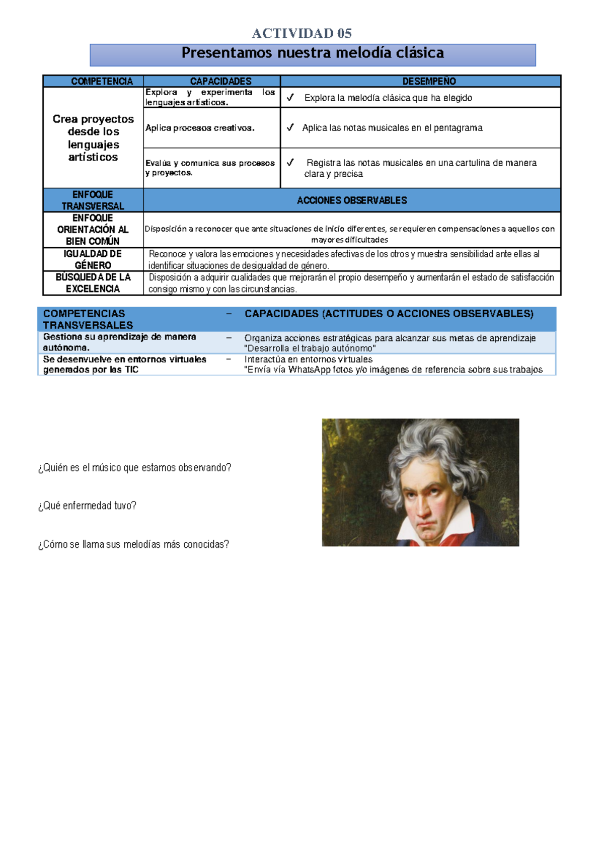 arte y cultura tarea - ACTIVIDAD 05 ¿Quién es el músico que estamos ...