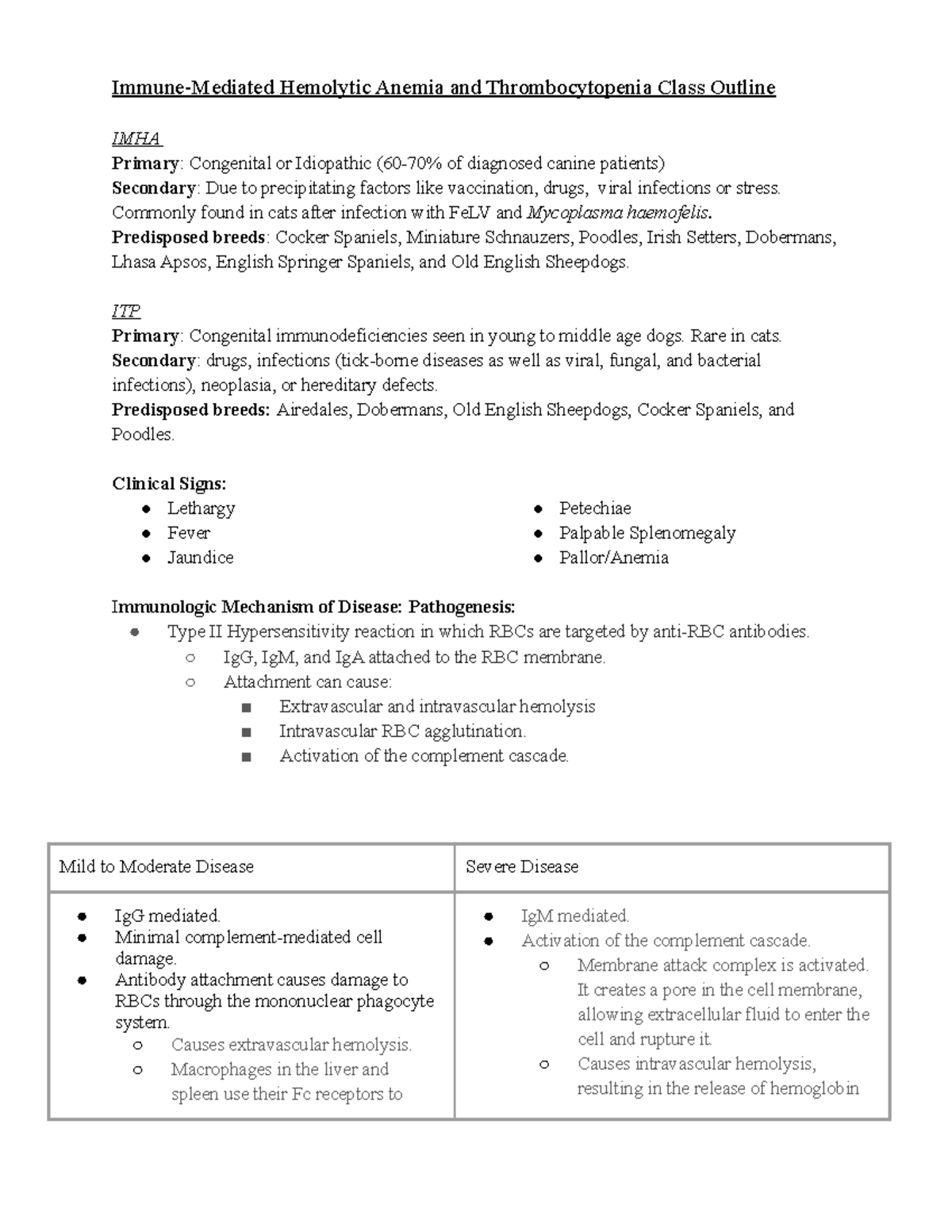 IMHA - IMHA - Immune-Mediated Hemolytic Anemia and Thrombocytopenia ...